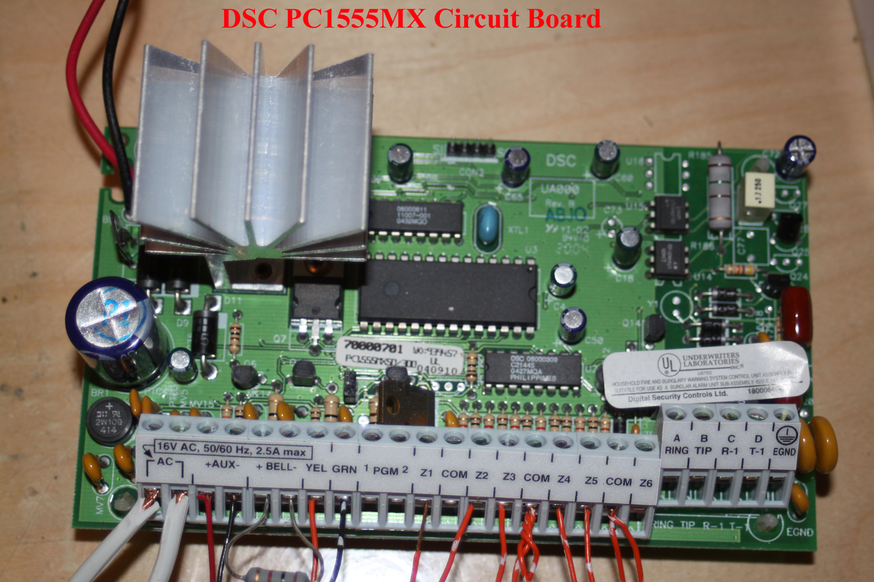 Digital Security Controls (DSC) - Overview